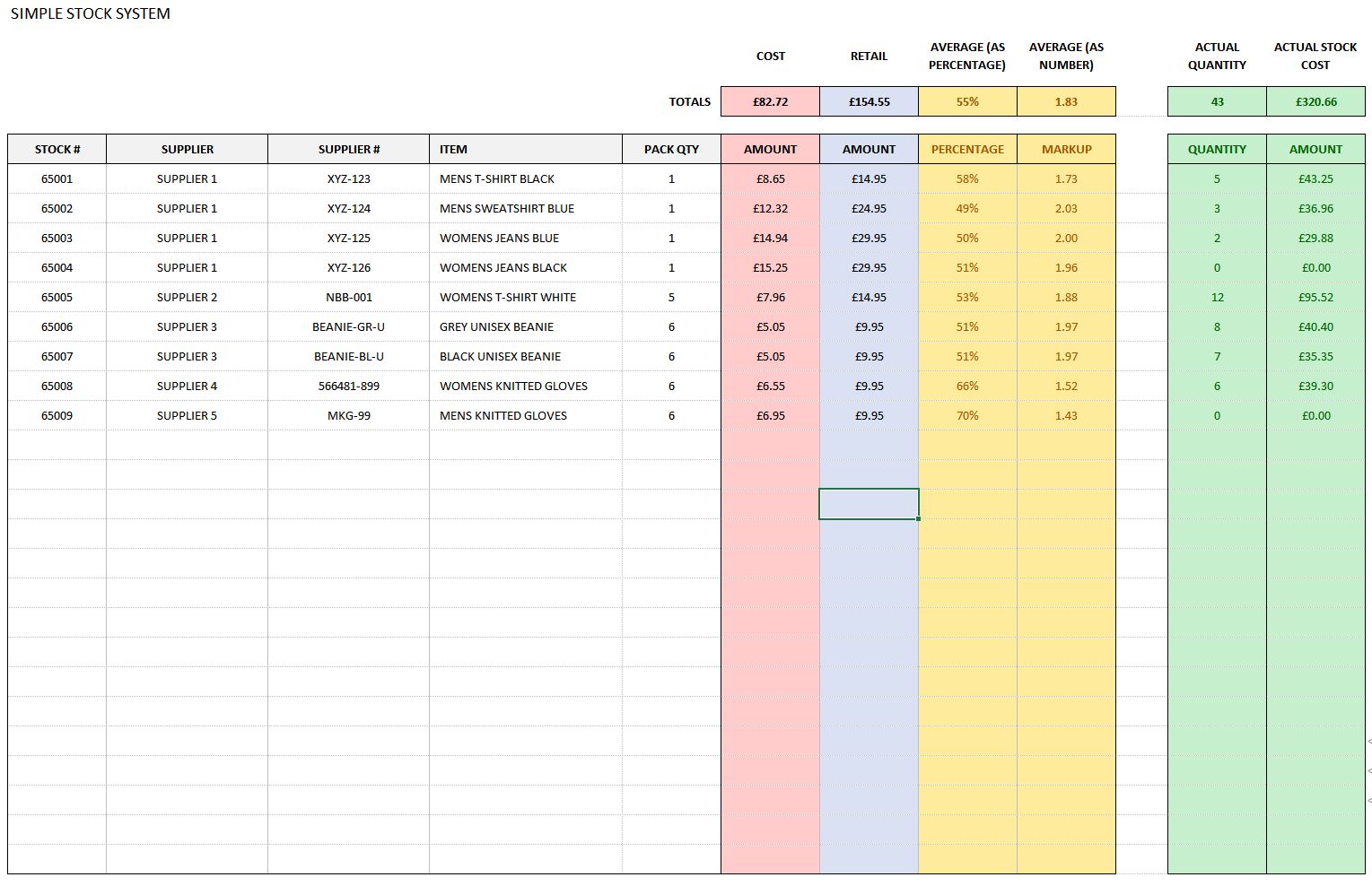 Don’t be scared of Excel – Anything I.T. Plymouth Limited